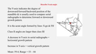 Downs analysis in orthodontics (Nay Aung, PhD).pdf