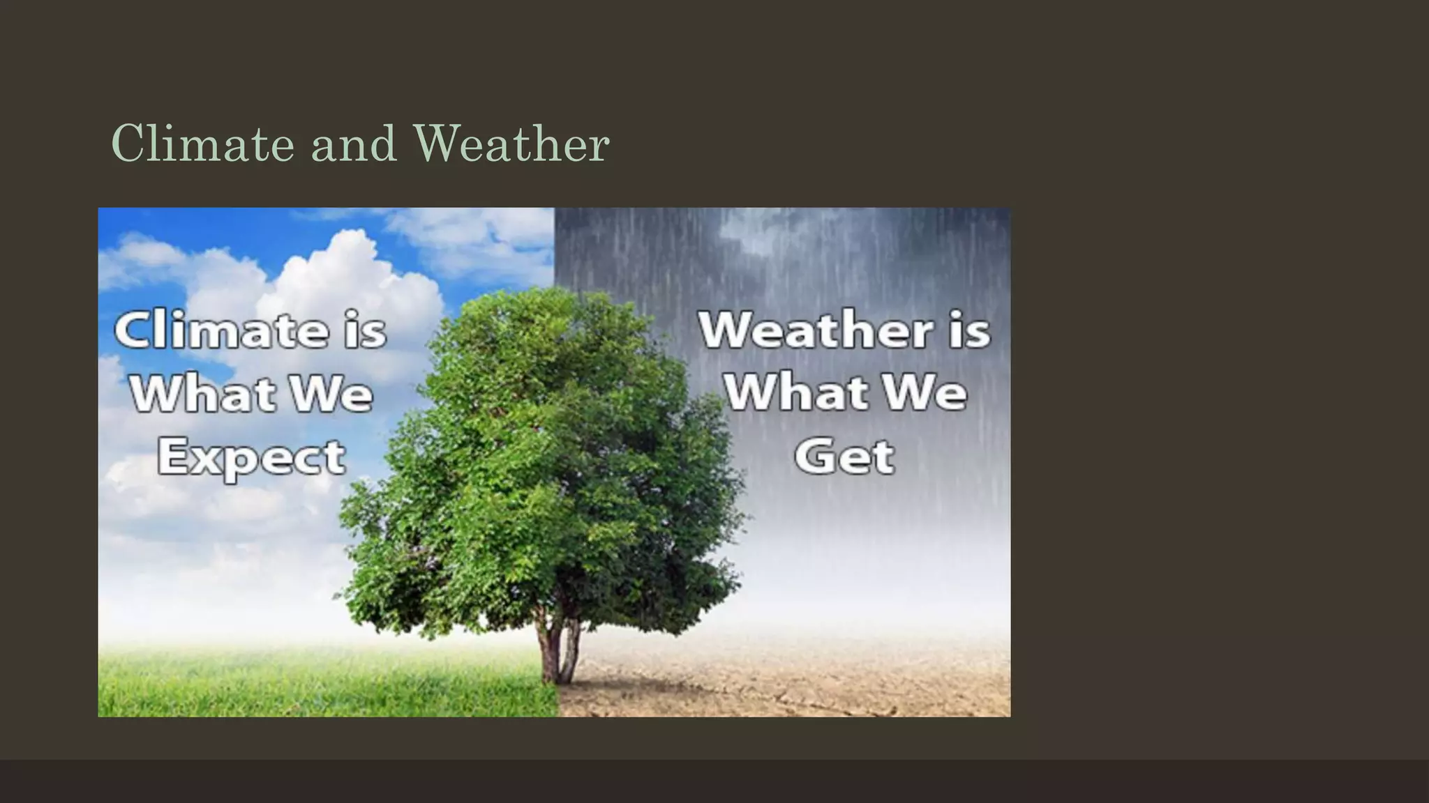 Downscaling of global climate data. | PPTX