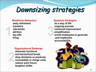 Downsizing | PPT