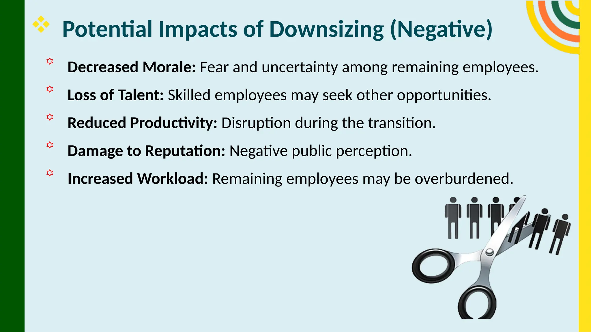 Downsizing ( Human Resource Management) | PPTX