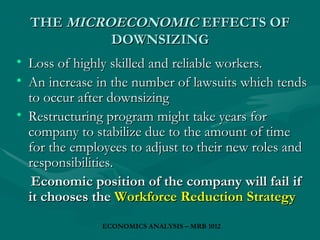 Downsizing & Business Reorganisation | PPT