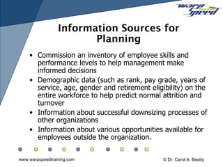 Downsizing best practices | PPT