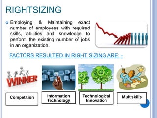 Downsizing, rightsizing, smartsizing | PPTX