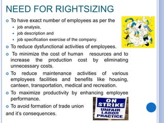 Downsizing, rightsizing, smartsizing | PPTX