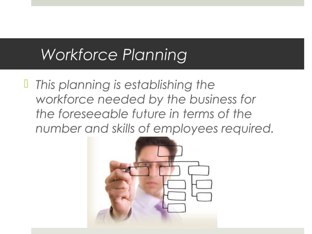 Downsizing Workforce | PPT