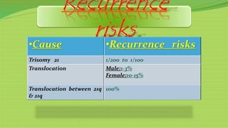 Down’s syndrome an update | PPT