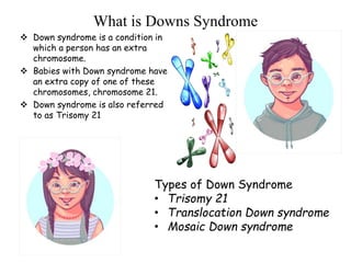 DOWNS SYNDROME DAY.pptx