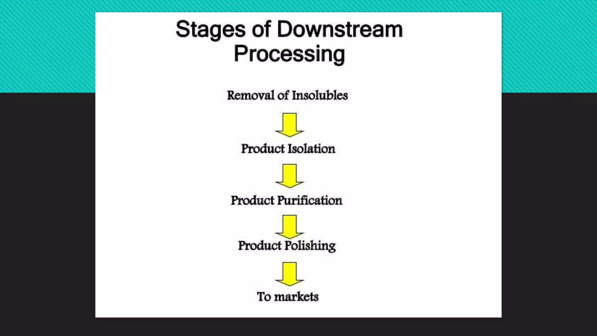 Downstreaming process | PPTX