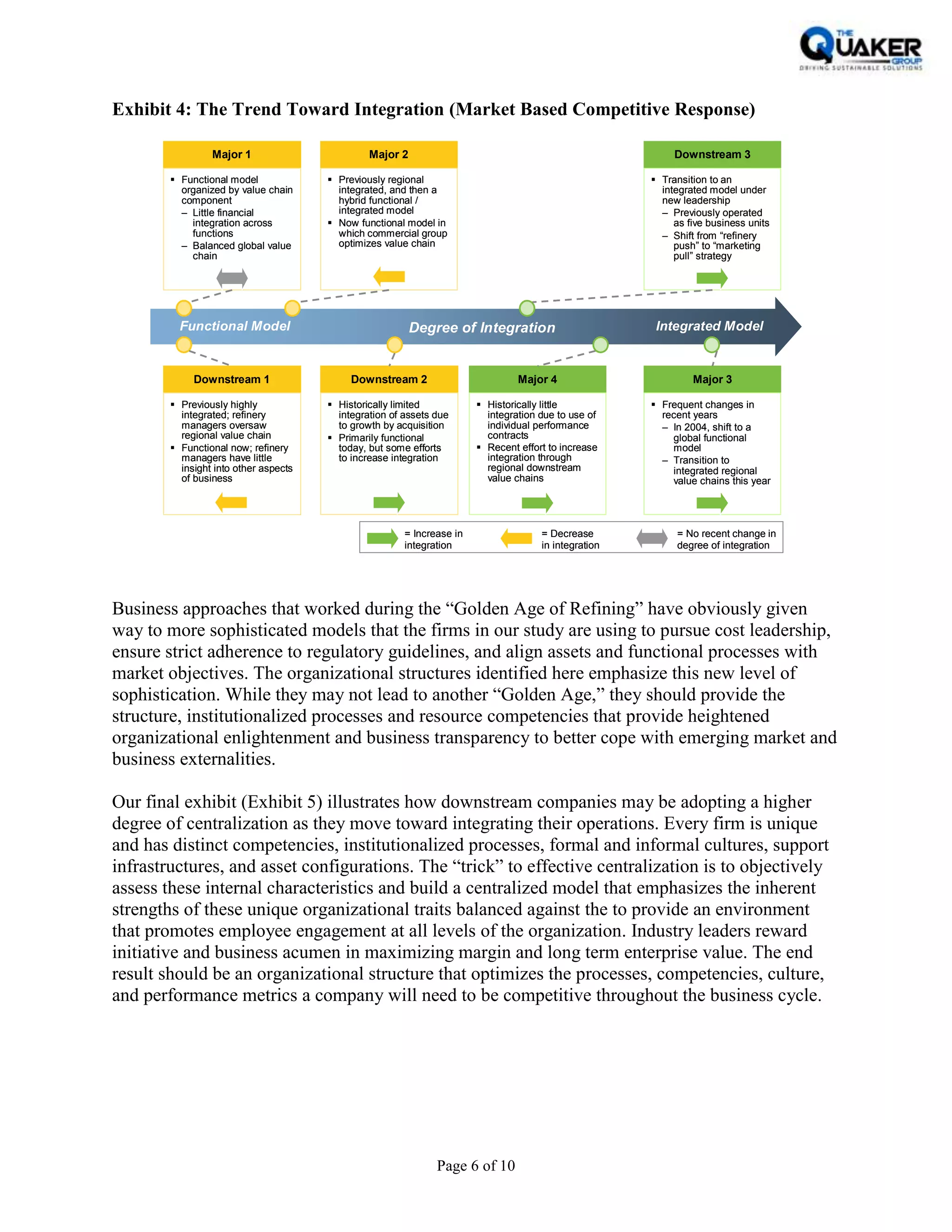 Downstream org structure.refining ind | PDF