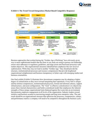 Downstream org structure.refining ind | PDF