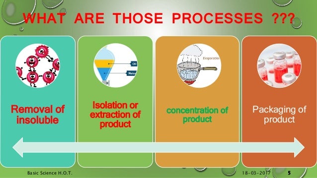 Downstream processing