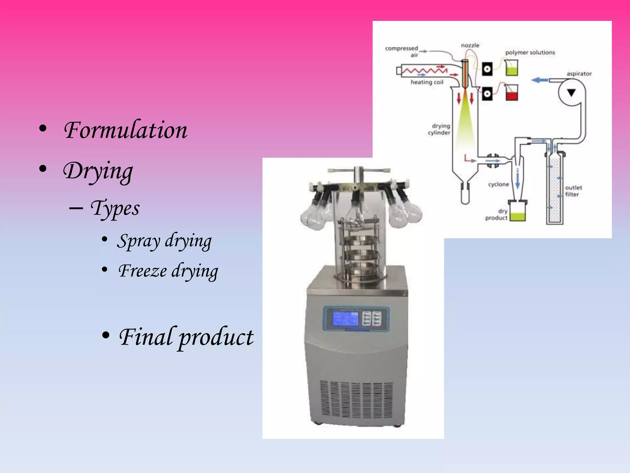 Downstream processing | PPT