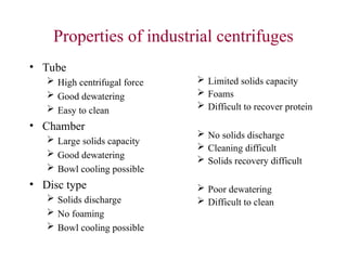 Downstream Processing_basic introduction.ppt