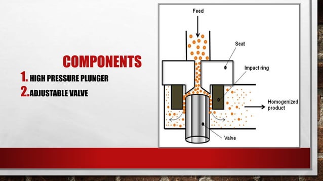 Downstream processing, homogenizing, microfiltration & hplc | PPTX ...