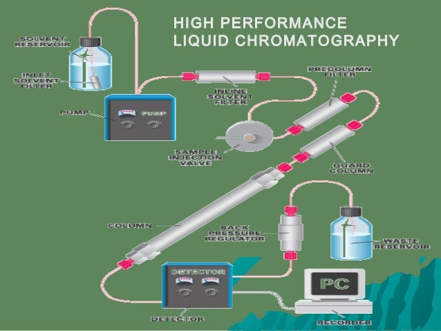 Downstream Processing in Biopharmaceuticals