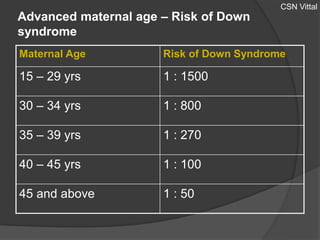 Down Syndrome | PPTX