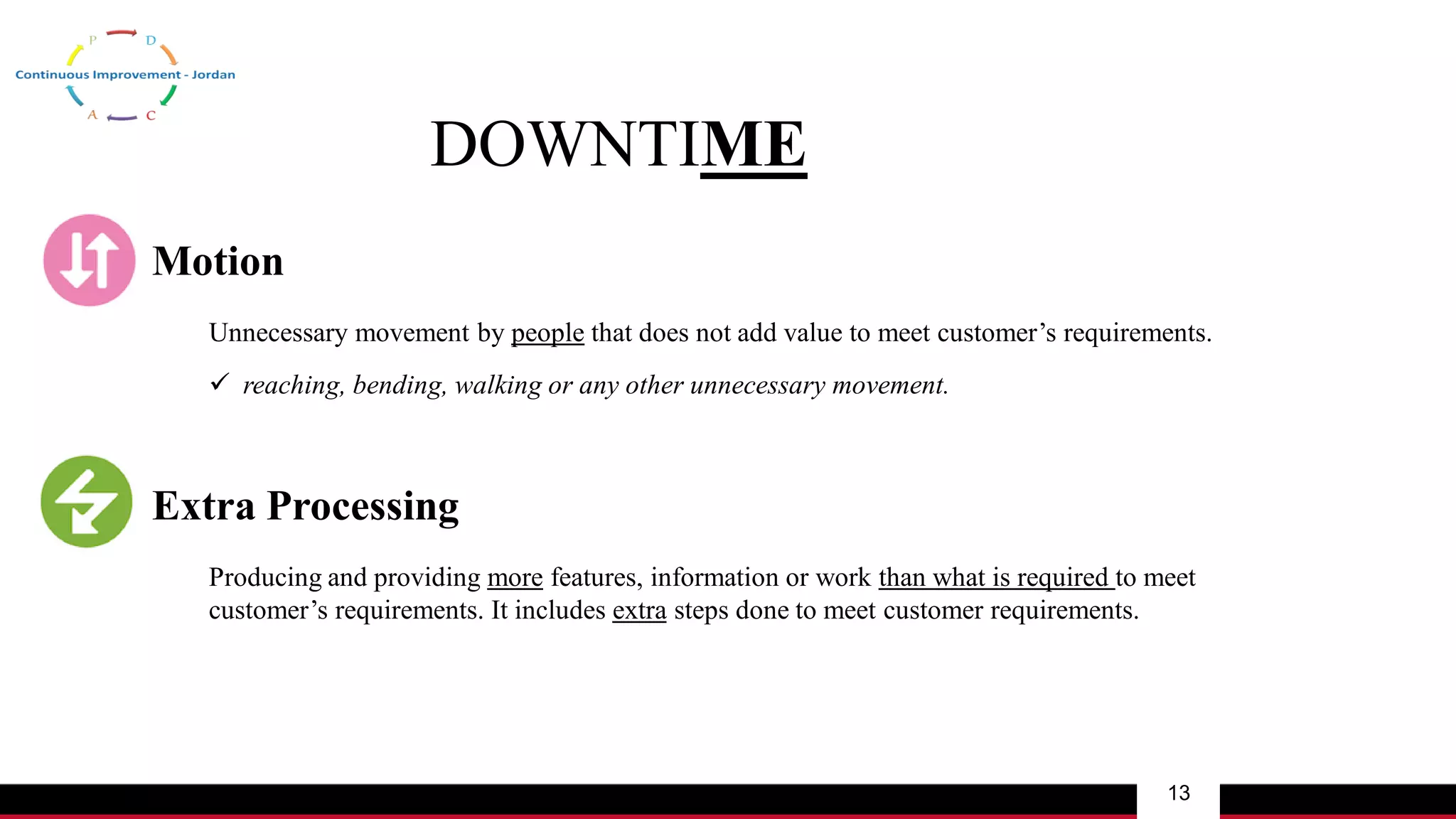 DOWNTIME: The Eight Types of Waste | PDF