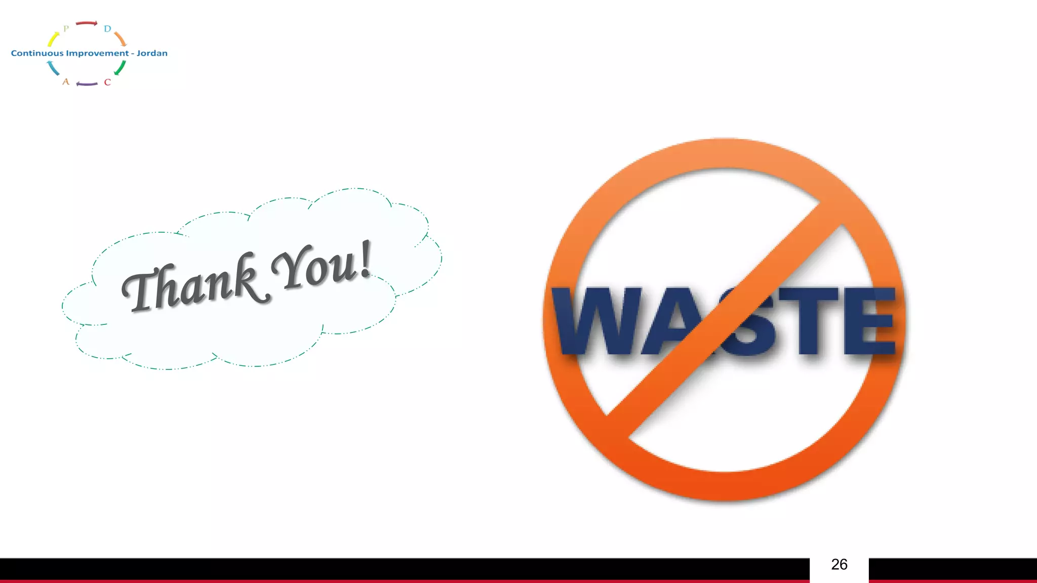 DOWNTIME: The Eight Types of Waste | PDF