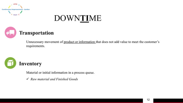 DOWNTIME: The Eight Types of Waste | PDF