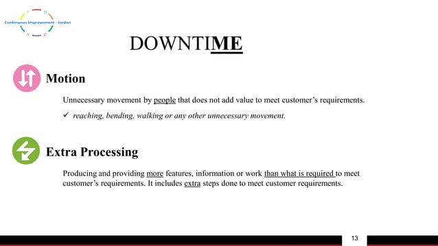 DOWNTIME: The Eight Types of Waste | PDF