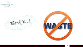 DOWNTIME: The Eight Types of Waste | PDF