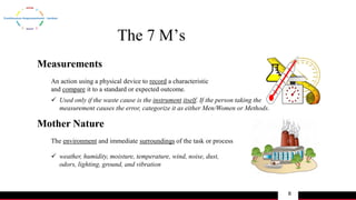 DOWNTIME: The Eight Types of Waste | PDF
