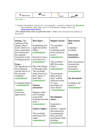 Downton abbey may 2014 class & social status paper | DOCX