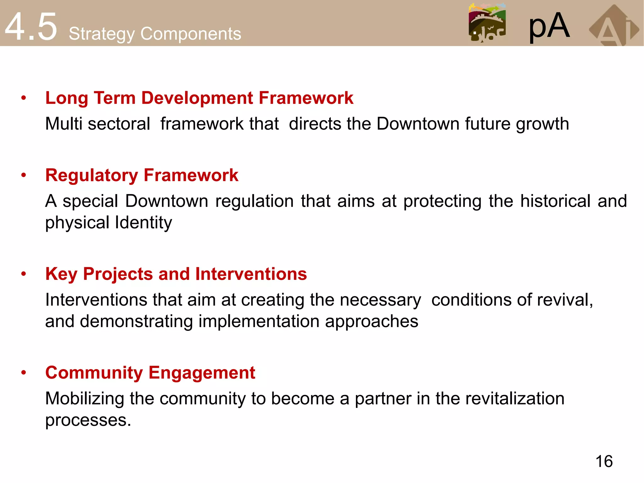 Amman Downtown Plan & Revitalization Strategy | Amman Institute | PDF