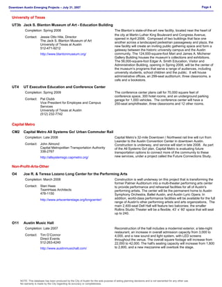 Downtown Austin Development 2007 | PPT