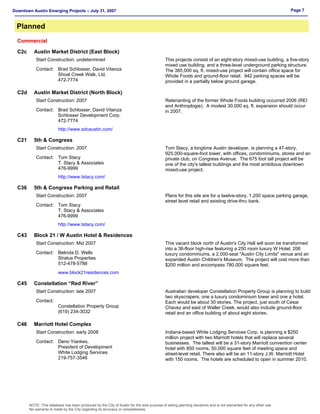 Downtown Austin Development 2007 | PPT
