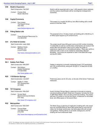 Downtown Austin Development 2007 | PPT