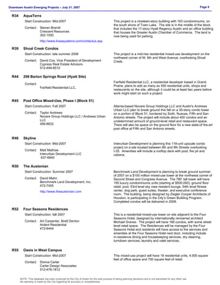 Downtown Austin Development 2007 | PPT