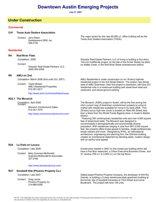 Downtown Austin Development 2007 | PPT