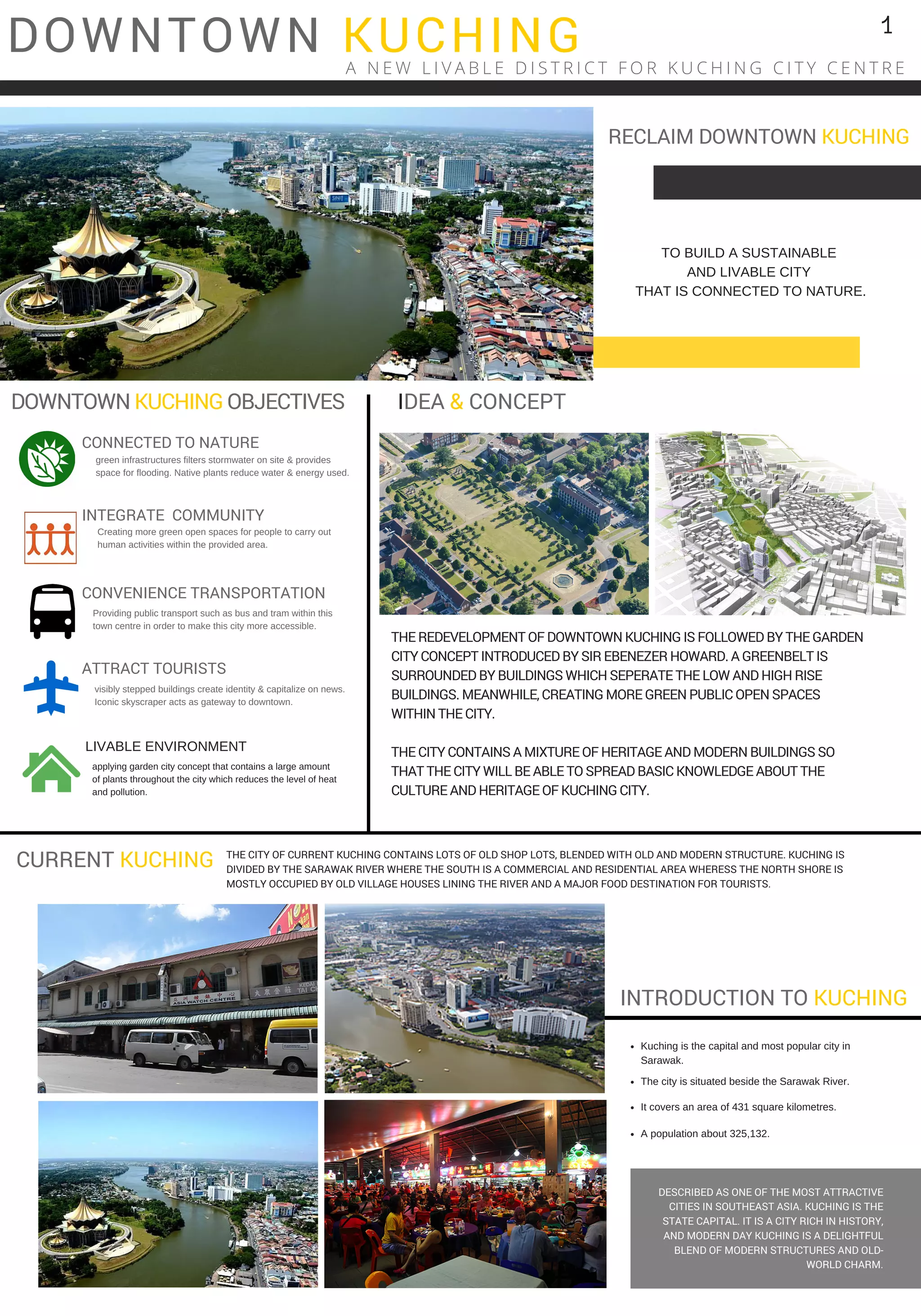 Downtown kuching | PDF