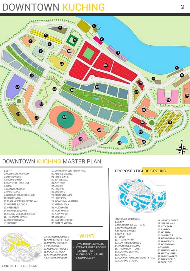 Downtown kuching | PDF
