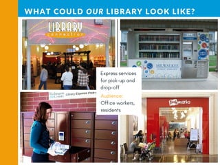 Downtown Anchorage Library | PPT