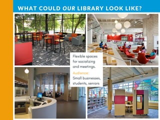 Downtown Anchorage Library | PPT