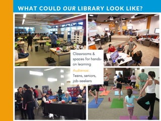 Downtown Anchorage Library | PPT