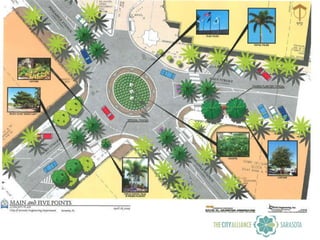Sarasota Downtown Roundabouts Design Graphics | PPS