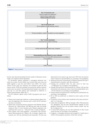 Do Women With Polycystic Morphology Without Any Other Features of PCOS ...
