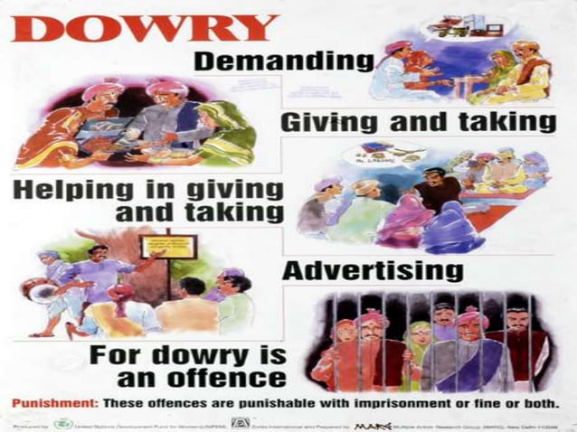 Dowry | PPT