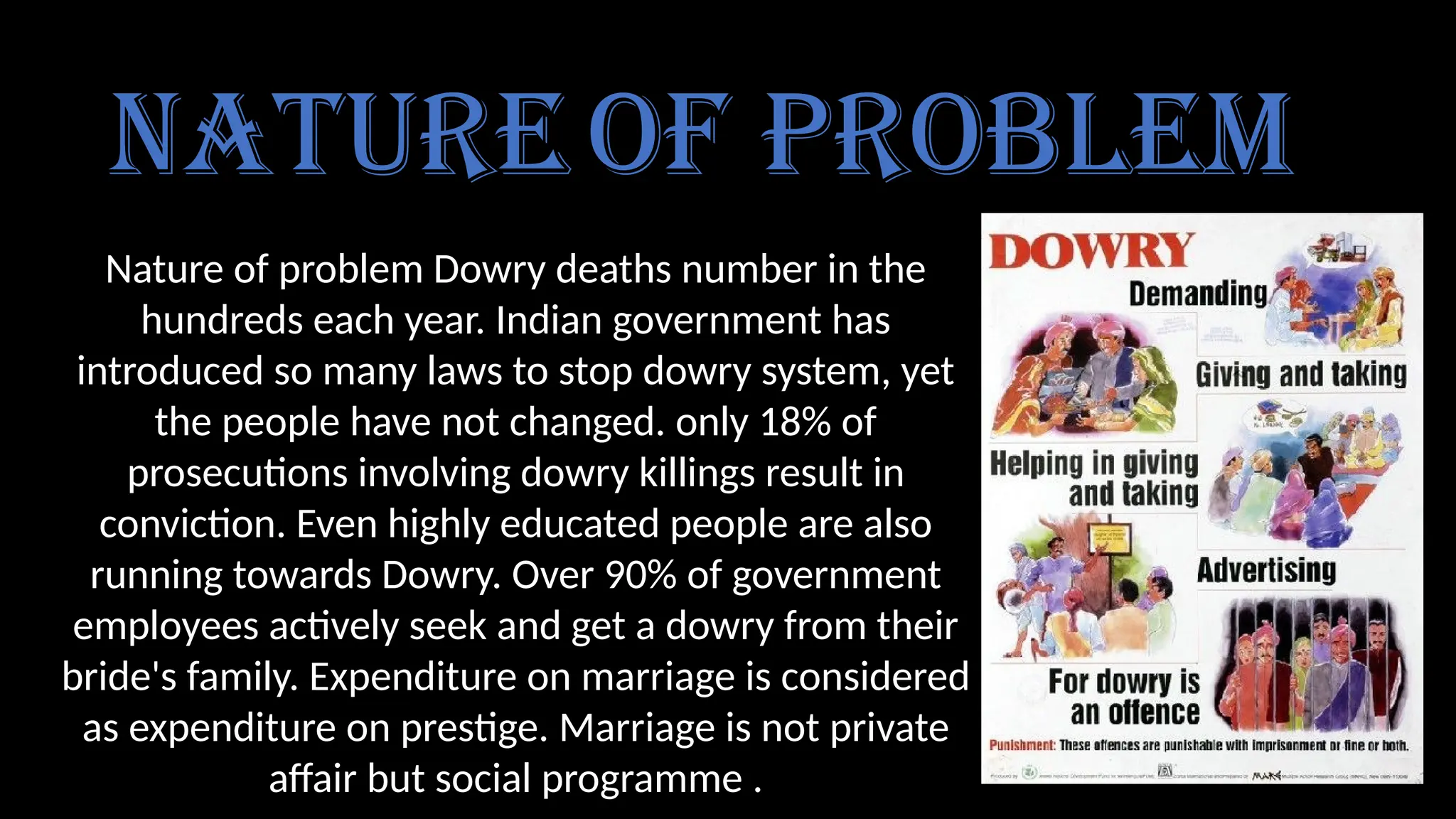 dowry system presentation dowry system social system dowry sytem.pptx