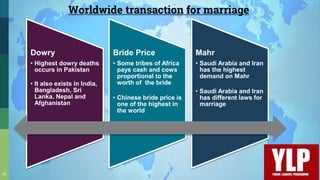 Dowry final ppt | PPTX