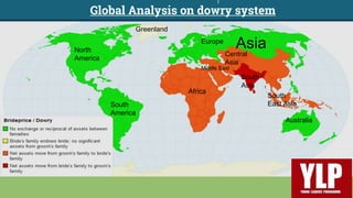 Dowry final ppt | PPTX