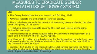 DowryIssues-RakhiS.pptx