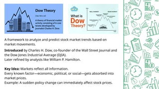 Dow Theory - Introduction to Corporate Finance | PPTX