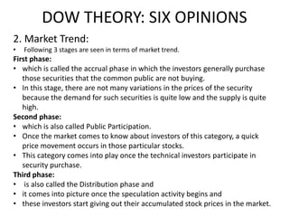 Dow theory by P. Sai Prathyusha (1ST M.COM BUSINESS FINANCE) | PPTX ...