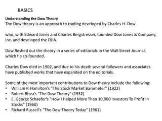 Dow theory by P. Sai Prathyusha (1ST M.COM BUSINESS FINANCE) | PPTX