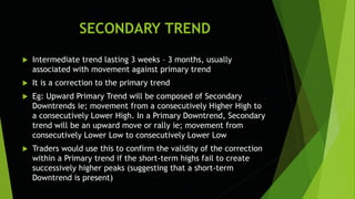 Dow theory ppt | PPTX