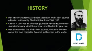 Dow theory ppt | PPTX